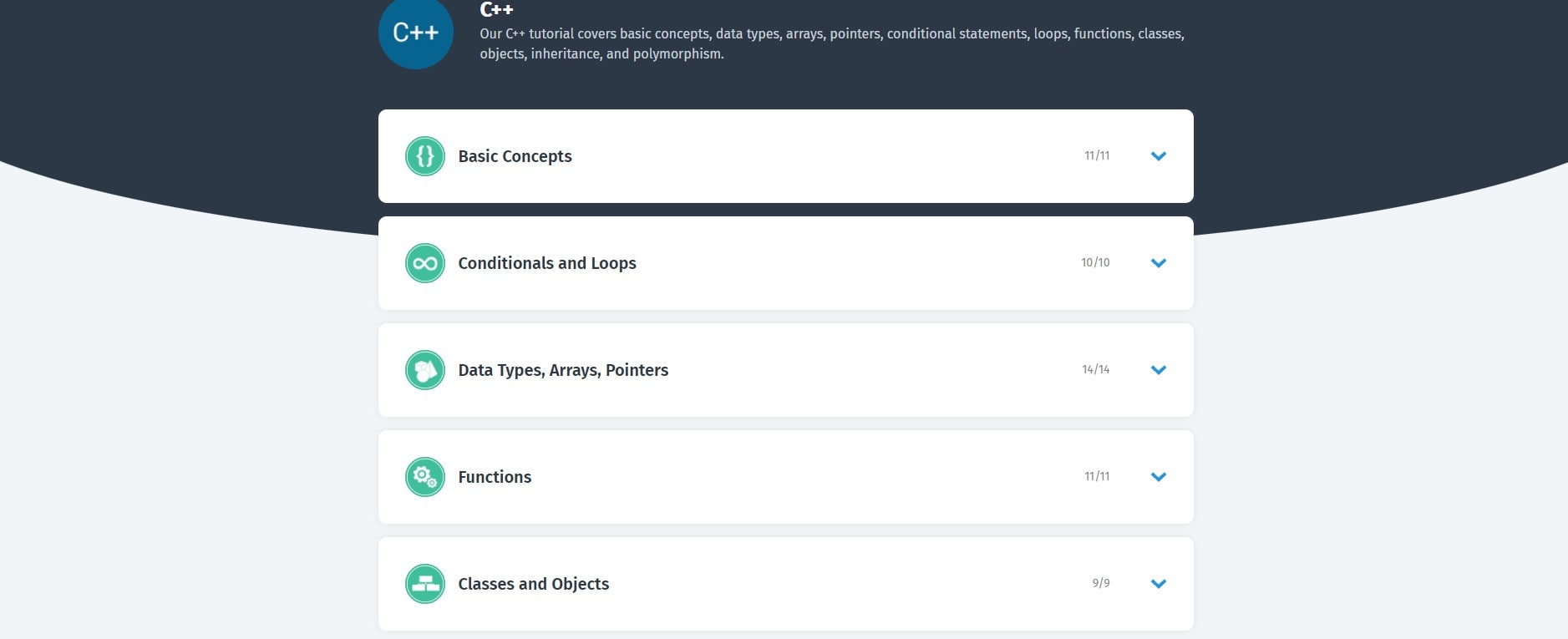 Top 10 Free Sites to Learn Programming in 2025 - CoolplayDev