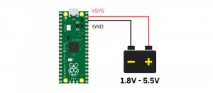 Raspberry Pi Pico Guide: Everything You Need to Know! [2025]