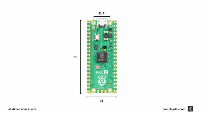ESP32 vs. Pico 2: Comparing ESP32 with Raspberry Pi's RP2350