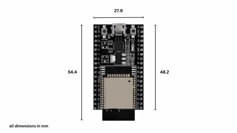 ESP32 vs. Pico 2: Comparing ESP32 with Raspberry Pi's RP2350
