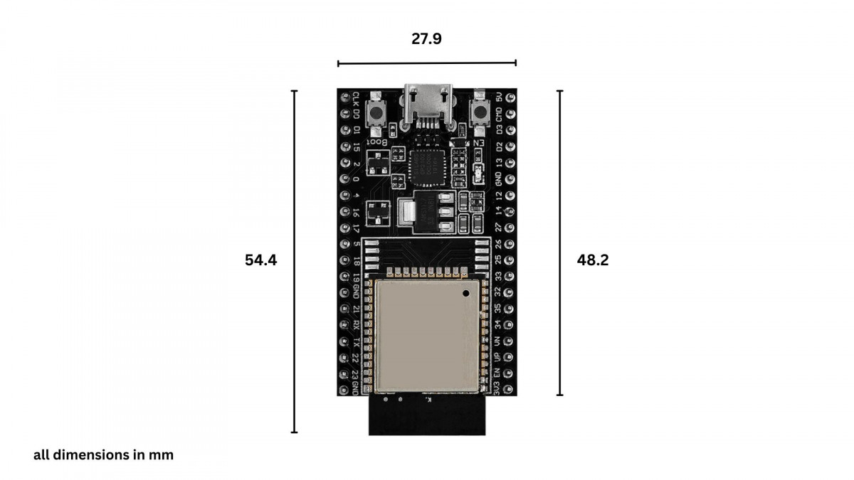 ESP32 vs. Pico 2: Comparing ESP32 with Raspberry Pi's RP2350