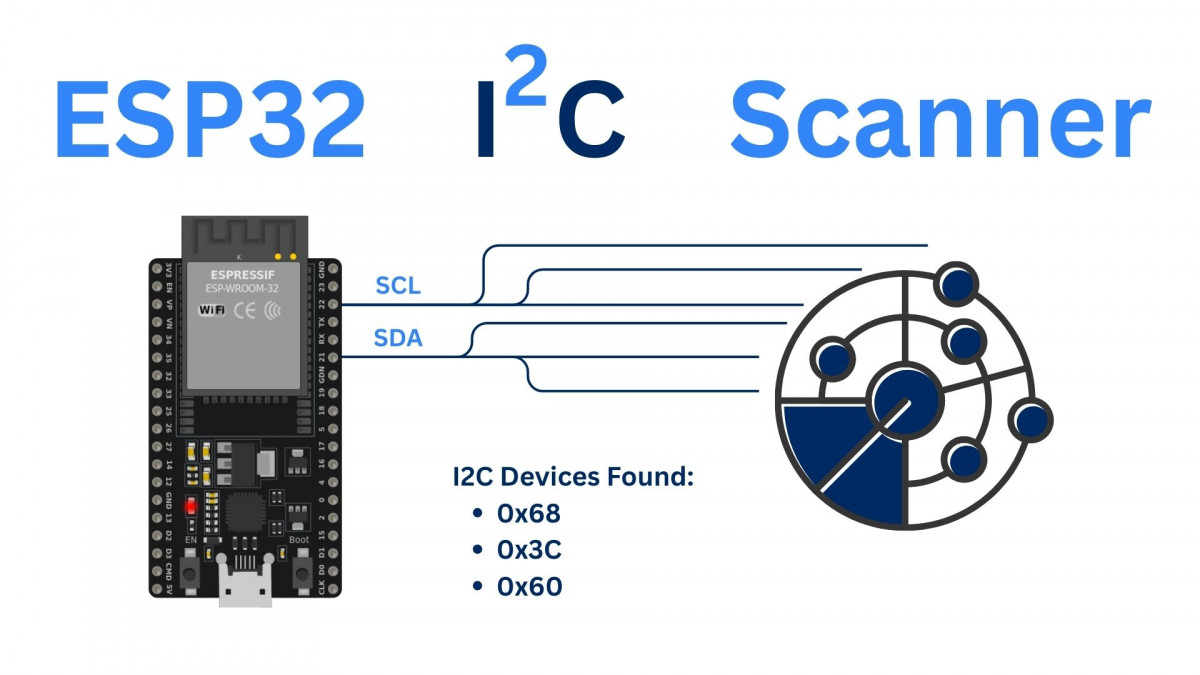 Esp32 I2c Scanner Detect I2c Devices And Get Their Address 9215