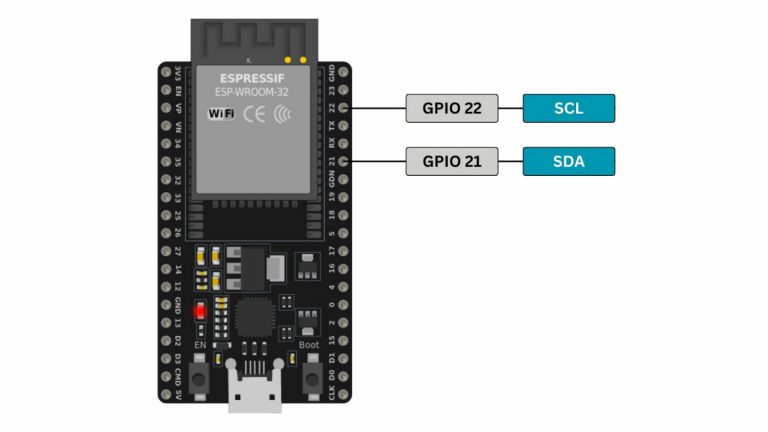 ESP32 I2C Scanner: Detect I2C Devices & Get Their Address!