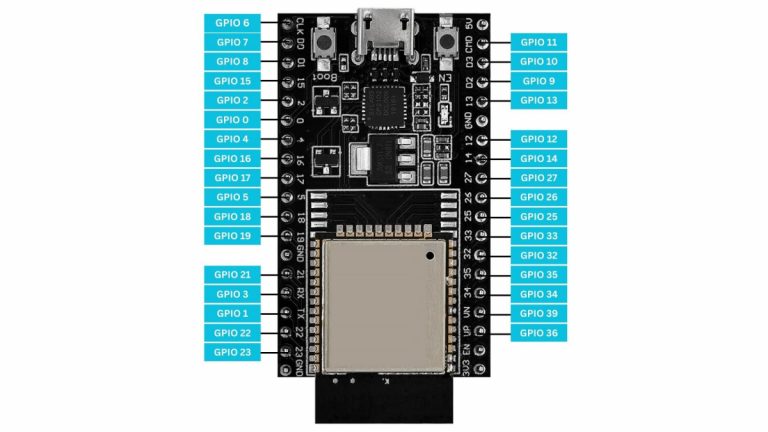 Esp32 Interrupts What Are Interrupts And How To Use Them 